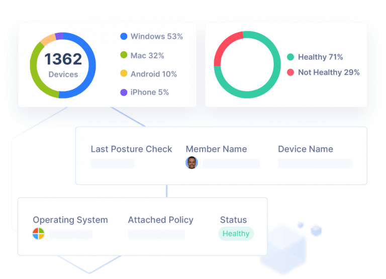 Device Posture Check | Check Point's SASE Device Posture Check | Check Point's SASE