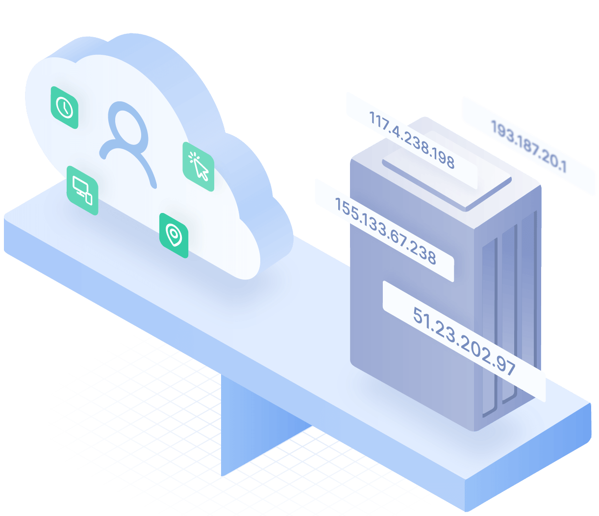 SDP vs VPN: Why is SDP a Better Security Solution?
