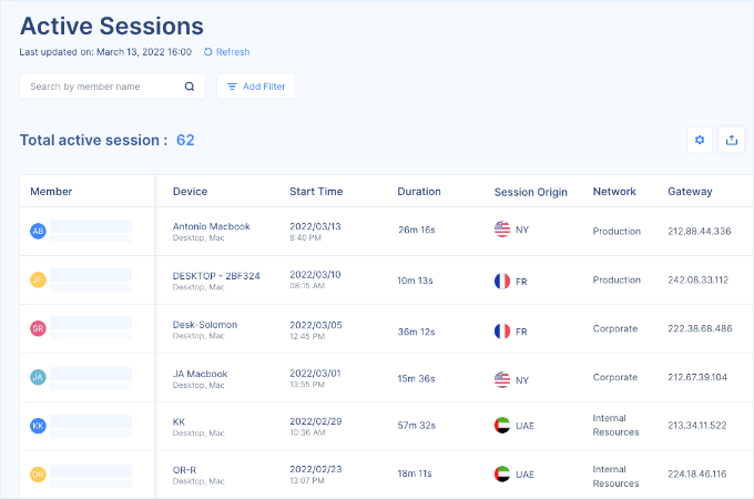 Monitor Network Activity with New Active Sessions