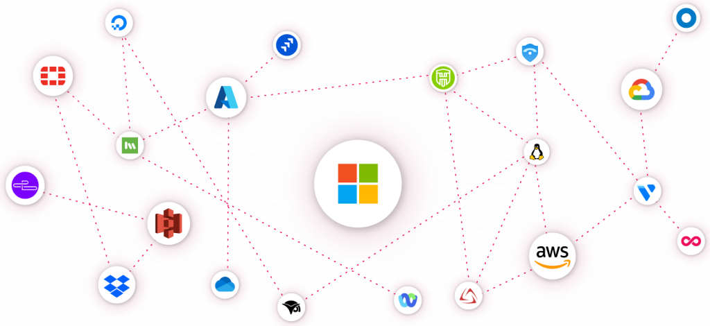 SaaS Security | Check Point SASE