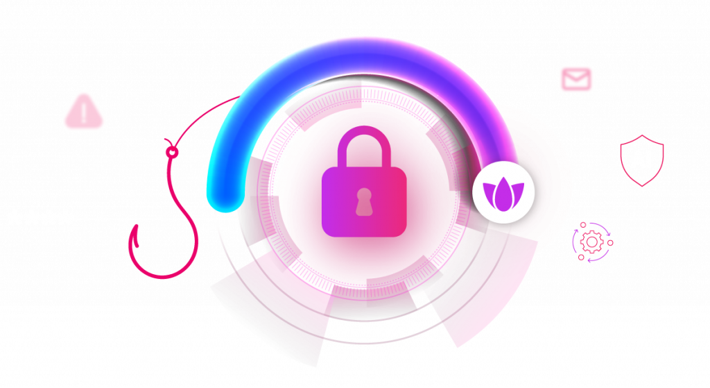 Advanced Threat Protection | Check Point SASE